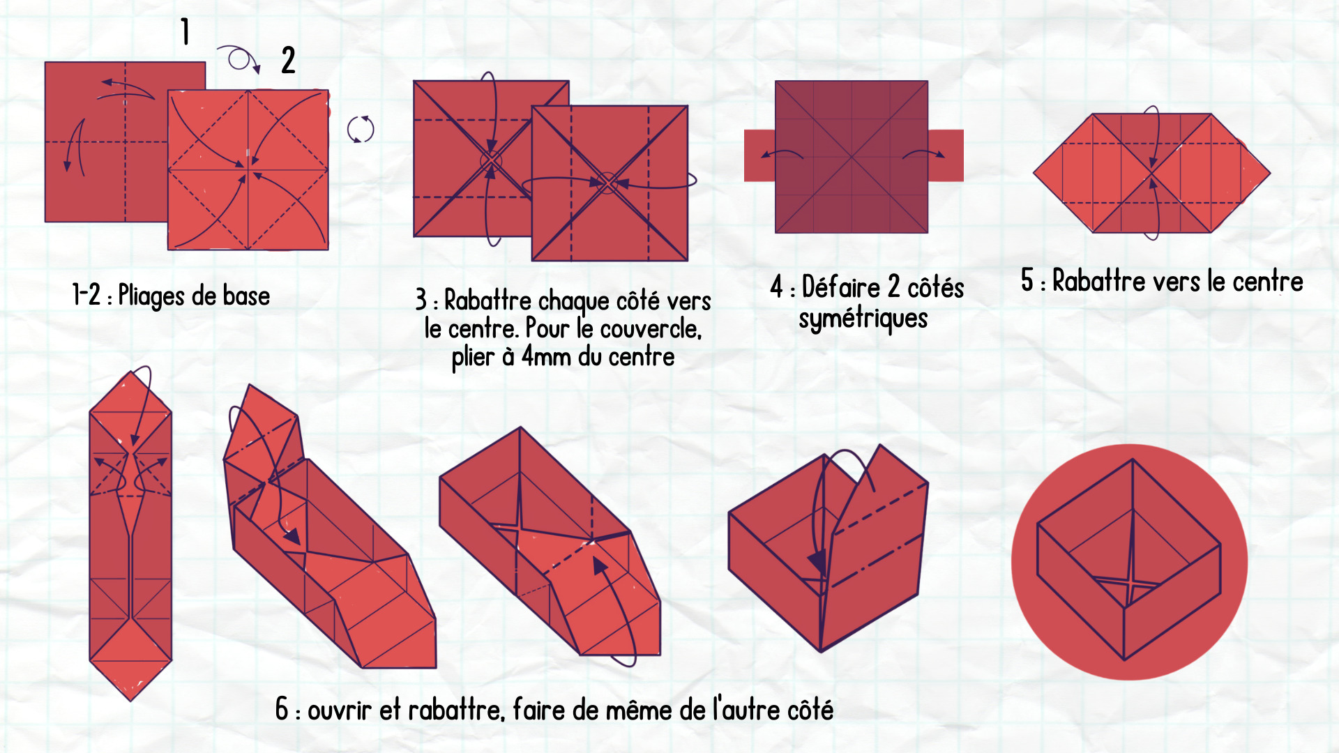 Iki en Origami : des rangements pratiques ! - Sorry We Are French